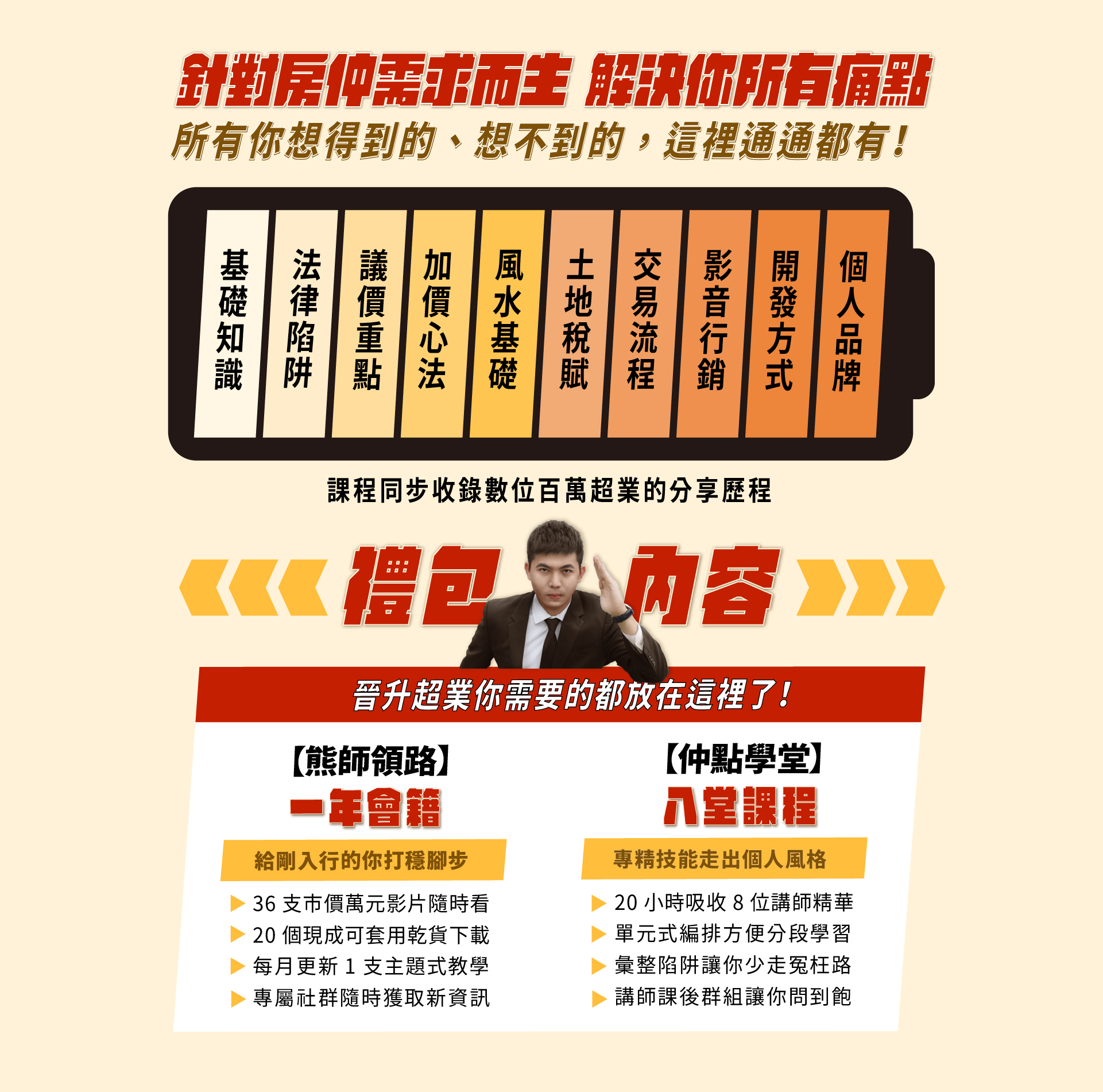 ShonKo開幕季，禮包狂歡慶