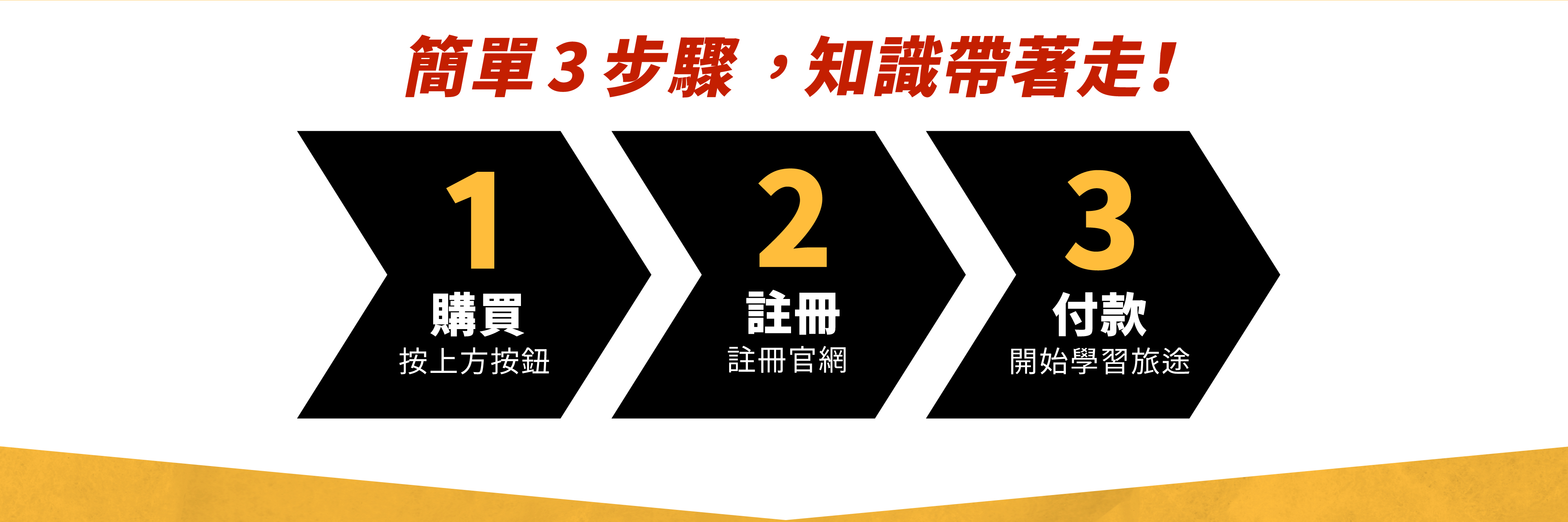 ShonKo開幕季，禮包狂歡慶